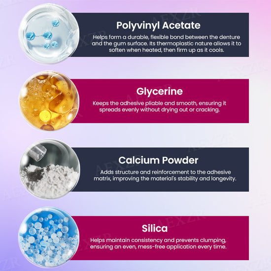 Dobshow® Thermoplastic Denture Adhesive – ARTZY MERCH